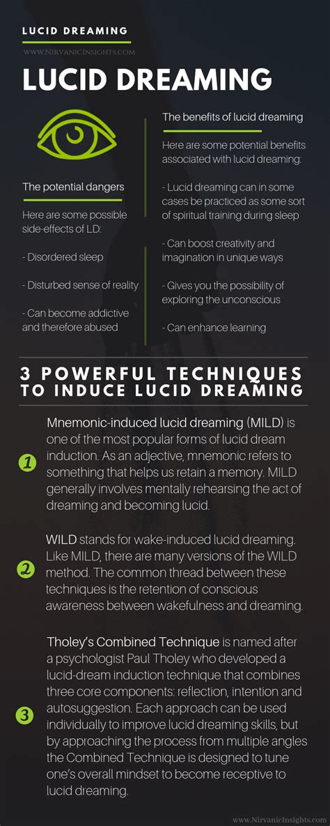 3 Powerful Lucid Dreaming Techniques Sueños lucidos Tarot