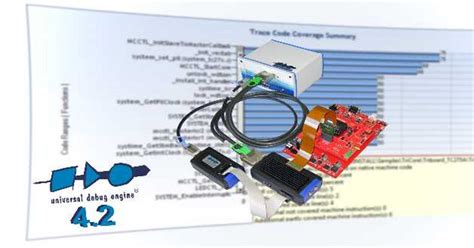multicore debugging leicht gemacht entwicklungstools elektroniknet