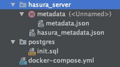Metadata Import Fails With Parsing Error Issue 5968 Hasura Graphql