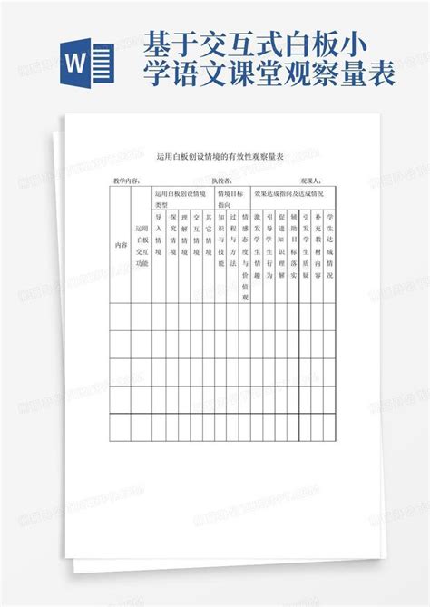 基于交互式白板小学语文课堂观察量表word模板下载编号lvweomgx熊猫办公