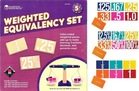 Learning Resources Weighted Equivalency Mathematics 3x Educational