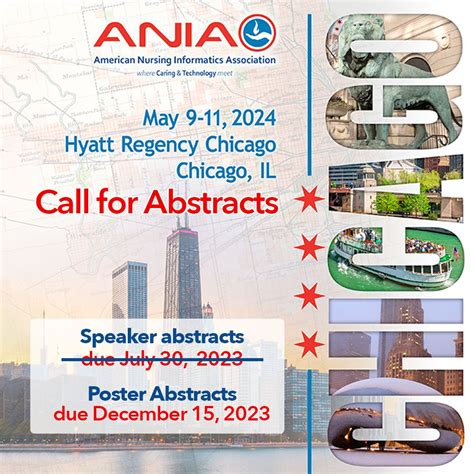 American Nursing Informatics Association On Linkedin Nursing