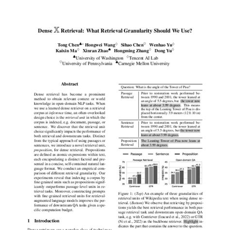 Dense X Retrieval What Retrieval Granularity Should We Use Acl
