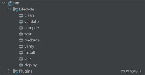 Maven在java中的实现对java的项目进行打包java Maven 打包 Csdn博客 Maven在java中的实现对java的项目进行打包java Maven 打包 Csdn博客
