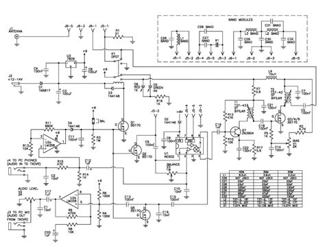 Qrpguys Dsb Digital Transceiver Kit Qrpguys