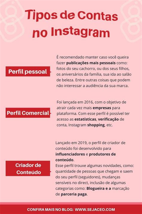 Tipos De Conta No Instagram Perfil Pessoal Perfil Comercial E Criador