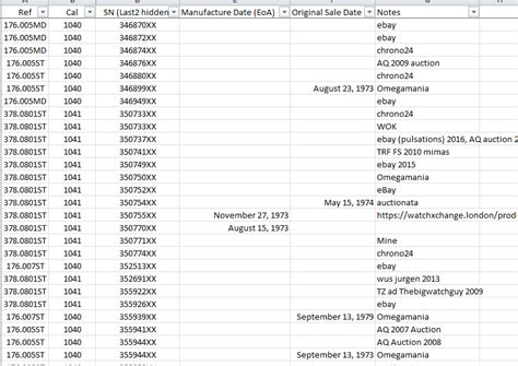 Gembox Spreadsheet Serial Number Flipcopax
