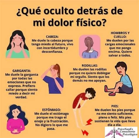 Psicología Del Dolor De Estómago Cómo El Estrés Afecta Nuestro Cuerpo