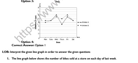 Cbse Class 8 Maths Introduction To Graphs Worksheet Set A