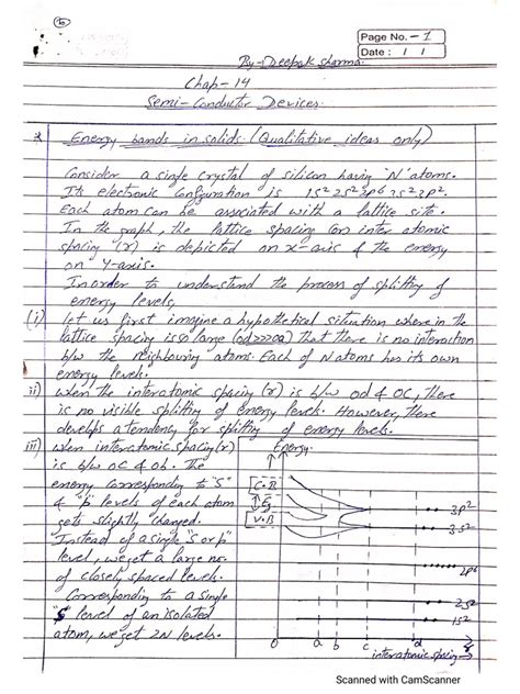 Notes Chap 14class12 Pdf