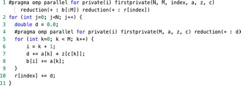 Example Of Openmp C Code Generated By Autopar Clava Download
