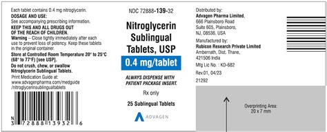 Nitroglycerin Dosage