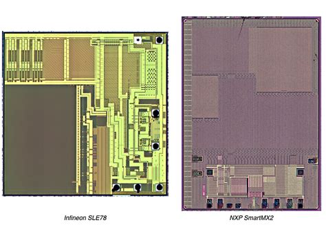 On The Impact Of Placement On Integrated Circuit Reverse Engineering Texplained On The Impact Of Placement On Integrated Circuit Reverse Engineering Texplained