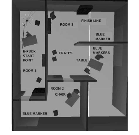 3d webots world used in the epuck ltl phase download scientific diagram