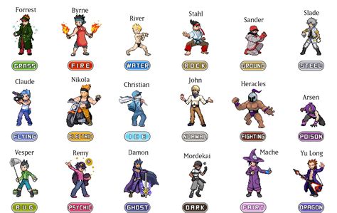 Pokemon Trainers Sprites