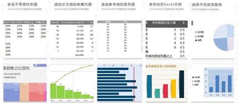 告别土系幻灯片！300份精选模板，配合ppt各版本课程精讲，带你玩转新世界~ 知乎