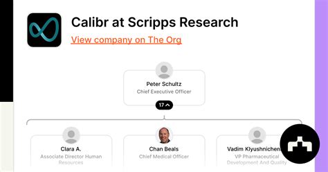 Calibr At Scripps Research The Org