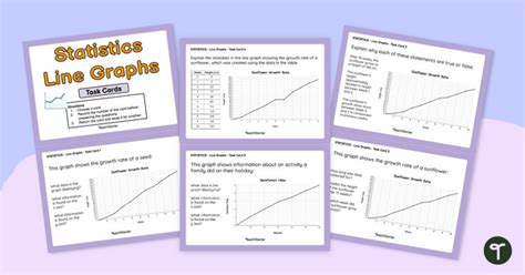 Interpreting Line Graphs Task Cards Grade 5 Teach Starter