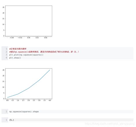 Pytorch Andand Numpy ：squeeze函数cpunumpysqueeze Csdn博客