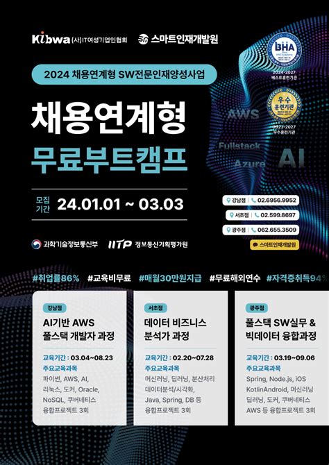 It여성기업인협회 채용연계형 무료부트캠프 2024 Sw캠프풀스택 Ios Aws 클라우드 취업연계 교육생 모집 요즘것들