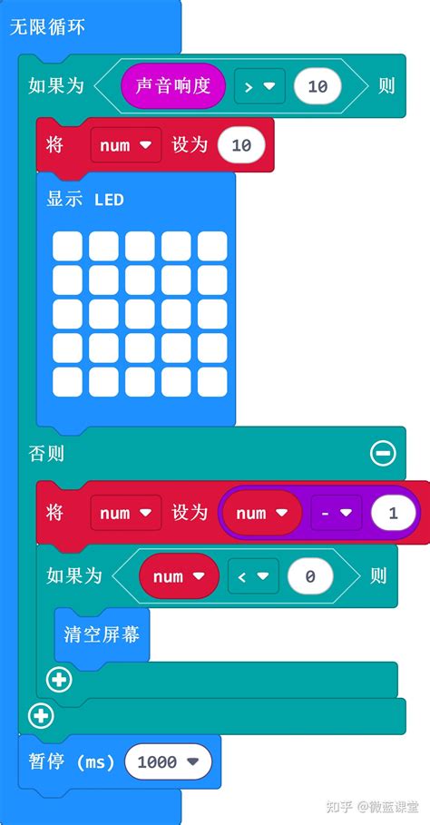 【微蓝课堂】机器人编程microbit系列10 声控灯 知乎