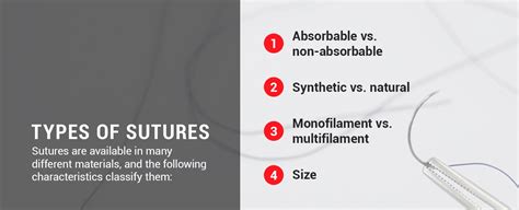 The Benefits Of Different Suture Types Materials