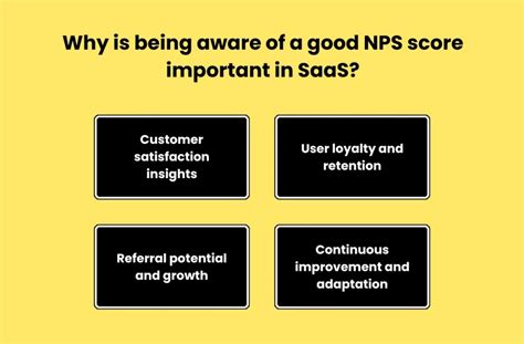 Top Benefits Of Nps Sentiment Analysis For Saas Companies