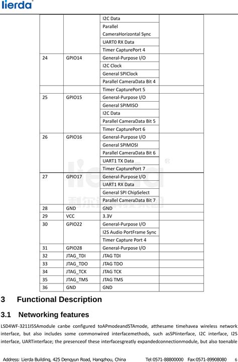Lierda Science And Technology Group Lsd4wf Cc3200 Wifi Module User Manual User Manuel X