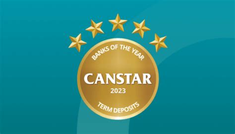 Term Deposits Awards 2023 Canstar