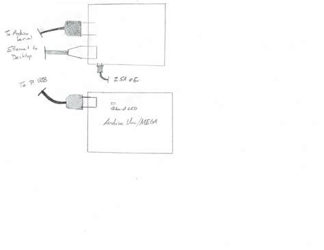 Arduino Fails To Properly Reinitialize While Connected To Pi