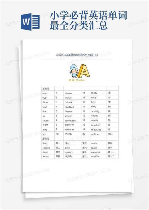 小学必背英语单词最全分类汇总word模板下载 编号lzxodpzk 熊猫办公