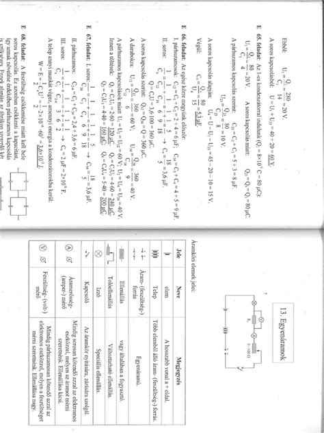 Elektrodinamika Pdf