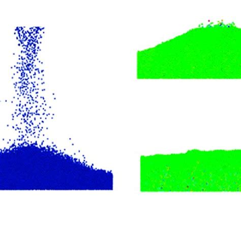 Dem Simulations Of Particles Falling Through A Slit In A Commercial