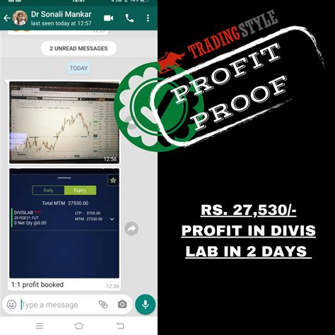 Price Action Course Trading Style