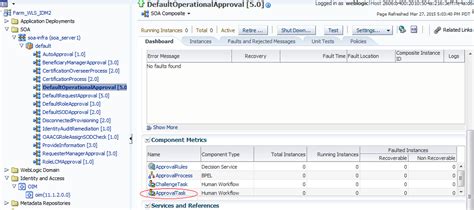 Configuring Ssl For Integrated Idm Components