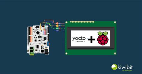 Cross Compilazione Qt “out Of Tree” Con Yocto Linux System Integrator