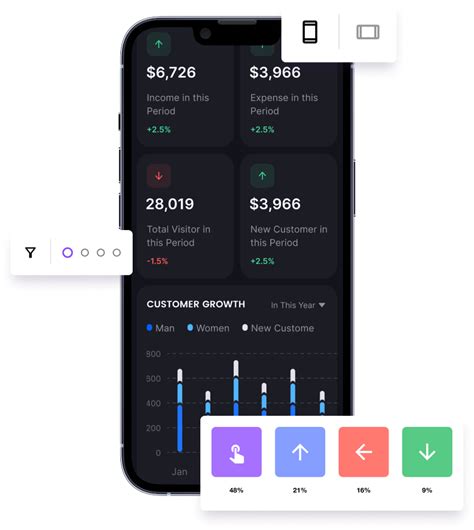 Saas App Analytics Best Tools Userx