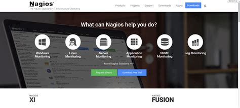 Best Free Network Monitoring Software For Windows Techcult