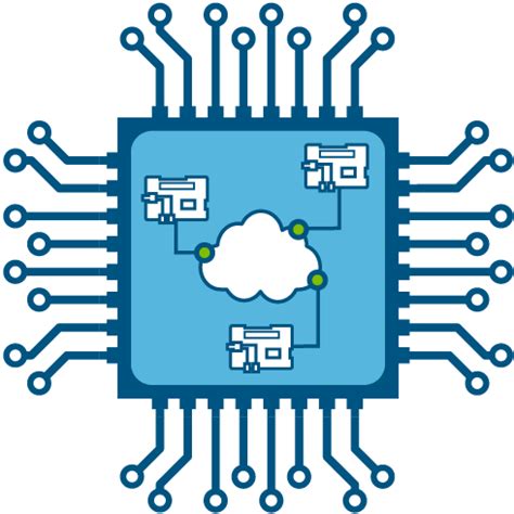 Timesys Development Solutions For Embedded Systems Iot Devices And Smart Edge Gateways Timesys
