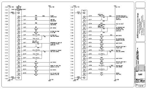 How To Wire A Plc Control Panel
