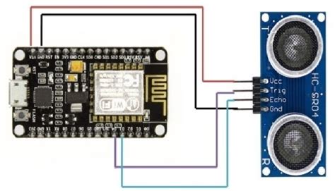 figure 2 from iot based automatic saline monitoring system using node