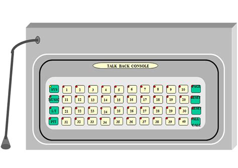 Talk Back System Haritasa