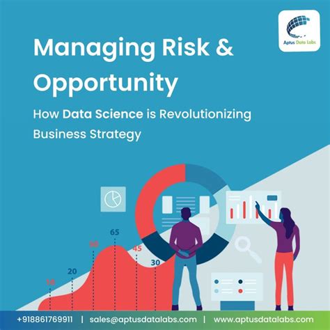 Aptus Data Labs On Linkedin Riskmanagement Datascience