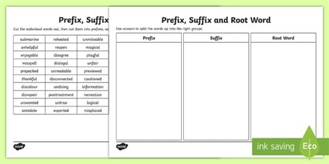 Prefix Suffix And Root Word Sorting Activity Prefixes And Suffixes