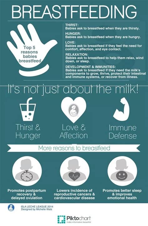 Public Breastfeeding Awareness Project 2015