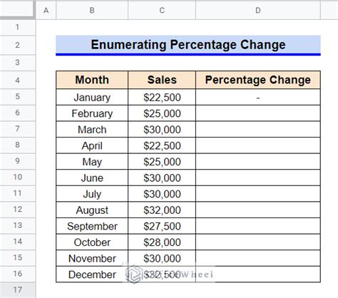 How To Calculate Percentage In Google Sheets Ideal Examples