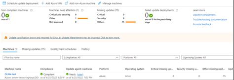 Python Is There Any Rest Api Url For Get All Virtual Machine