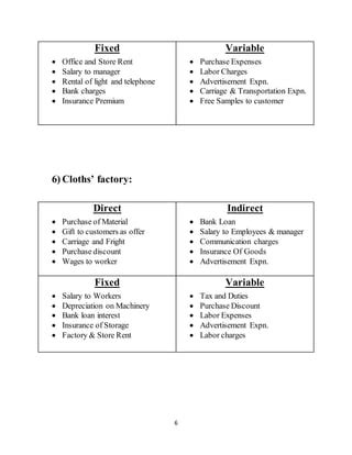 Distribution Of Direct Indirect Fixed And Variable PDF