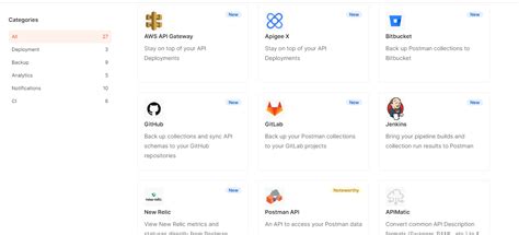 We Tried 10 Best SoapUI Alternatives In Depth Comparison 2023