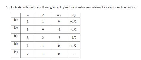 Solved 5 Indicate Which Of The Following Sets Of Quantum